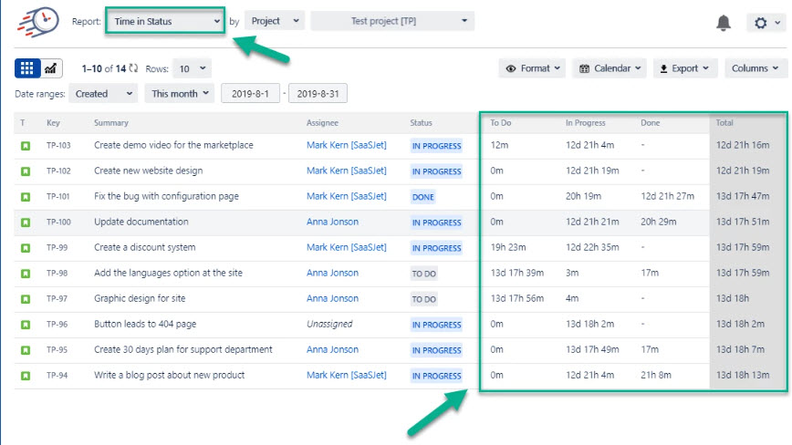 How to get the total hours from two different proj...