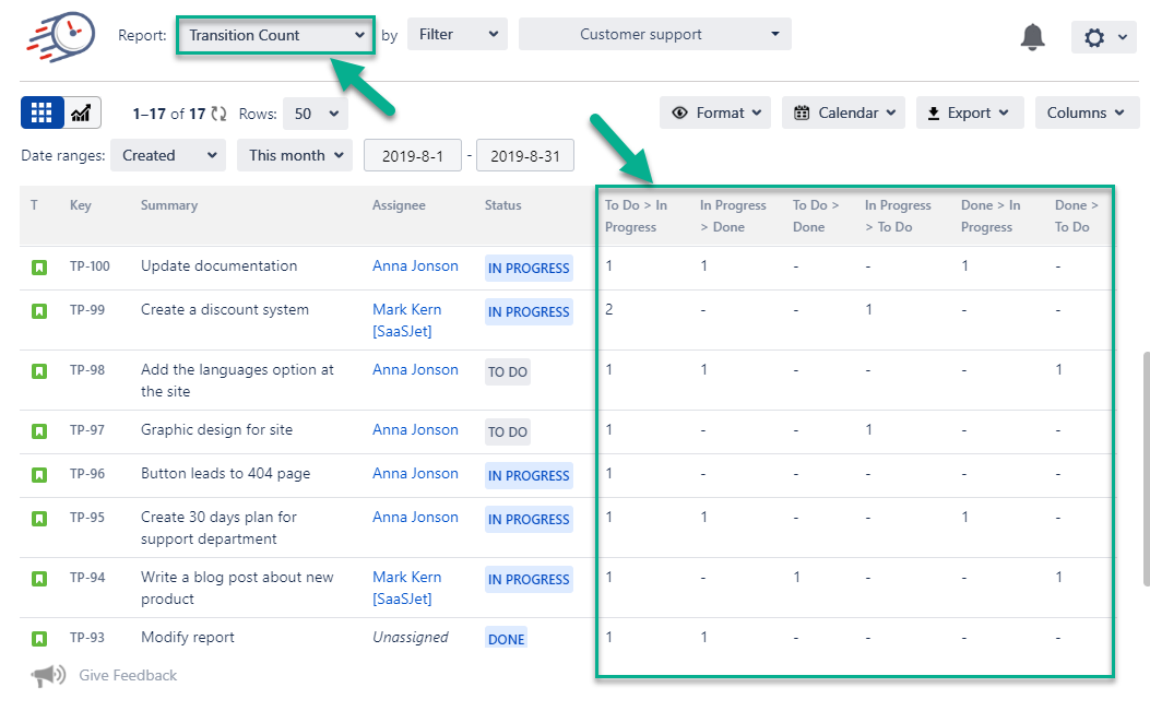 Solved: EazyBI: Count issues in specific status on specifi...