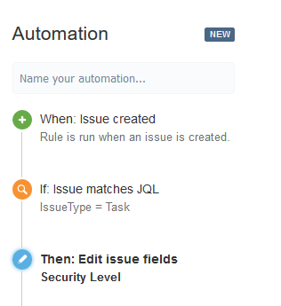 Security Level for a specific issue type