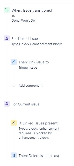 Solved: Changing a specific linked issue to a different ty...
