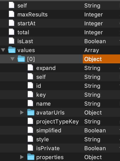 Solved How Can I Get Issue Field Of A Project Using Oauth