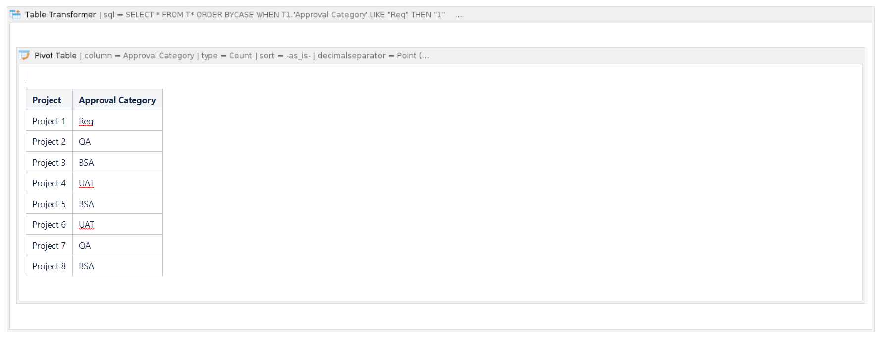 Issue with field sorting using Table Transformer a...