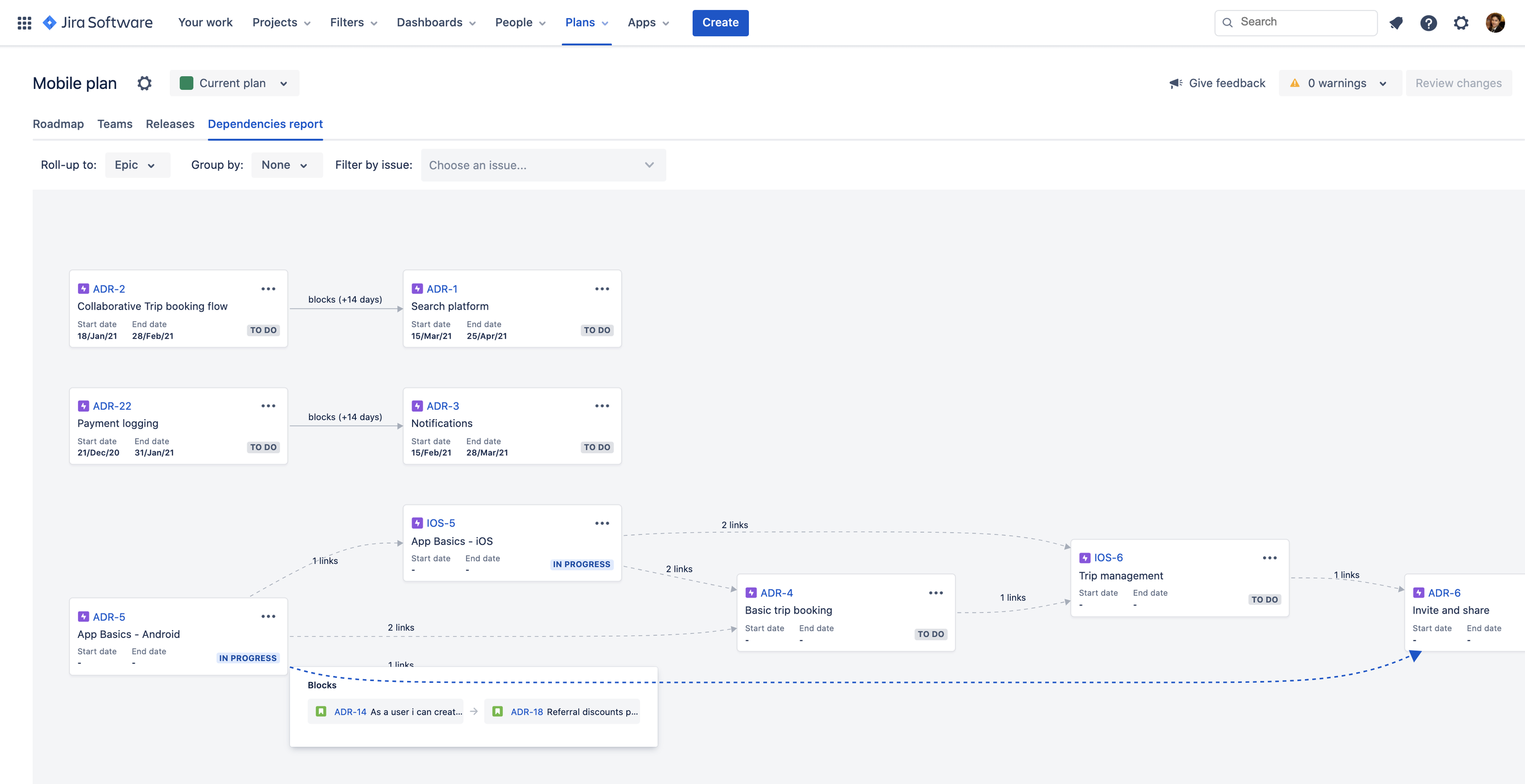 Dependency visualisation report for Advanced roadmaps