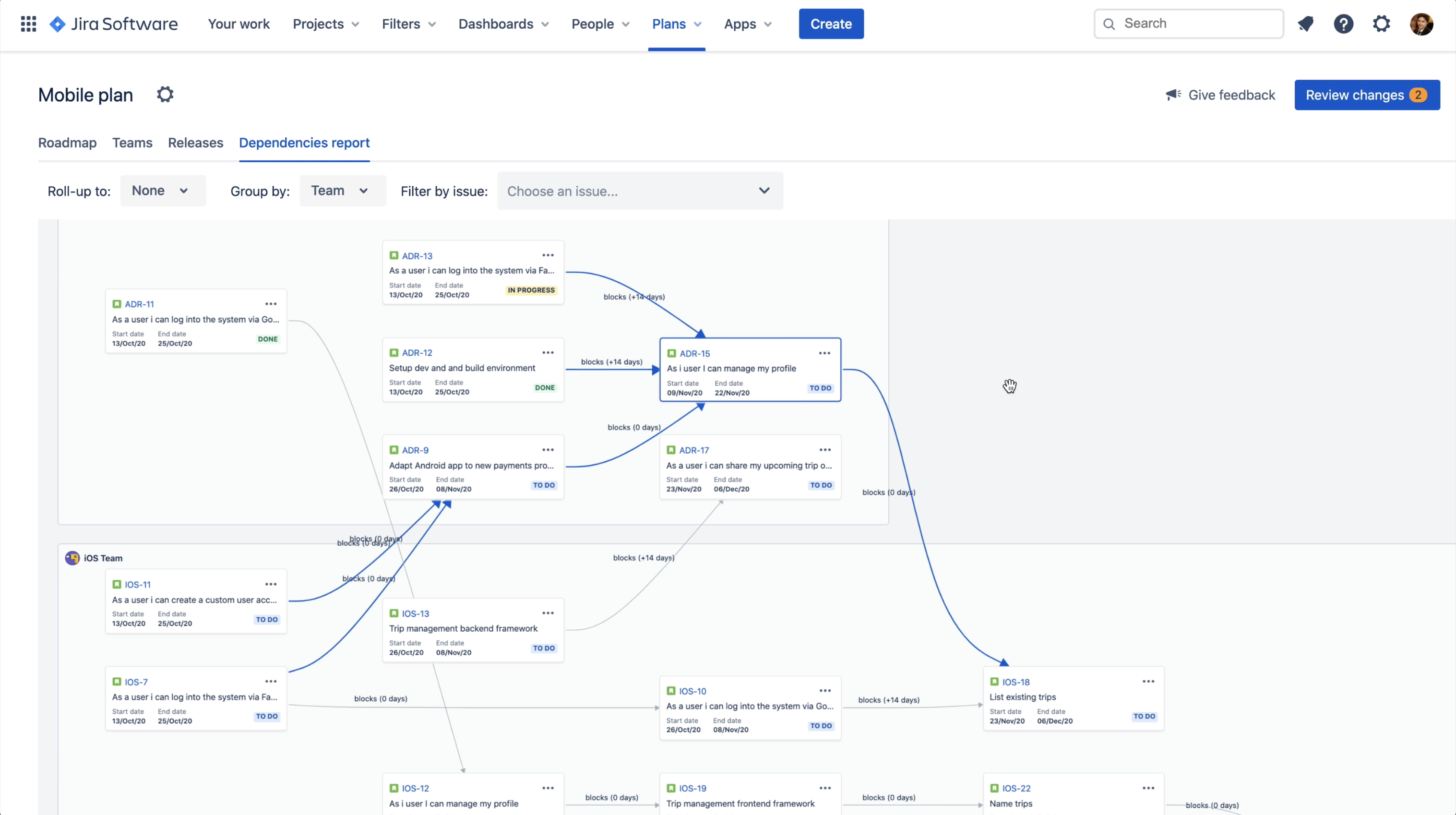 Dependency visualisation report for Advanced roadmaps