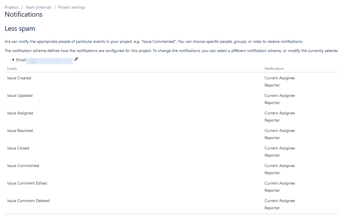 Solved: Notification Scheme changes