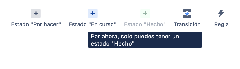 Solved: How to cancel a story in Jira
