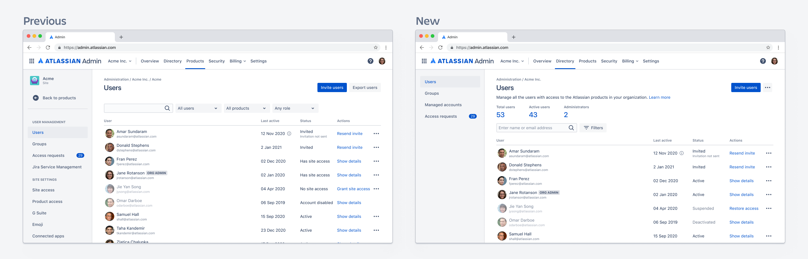 Centralized user management for Atlassian cloud products