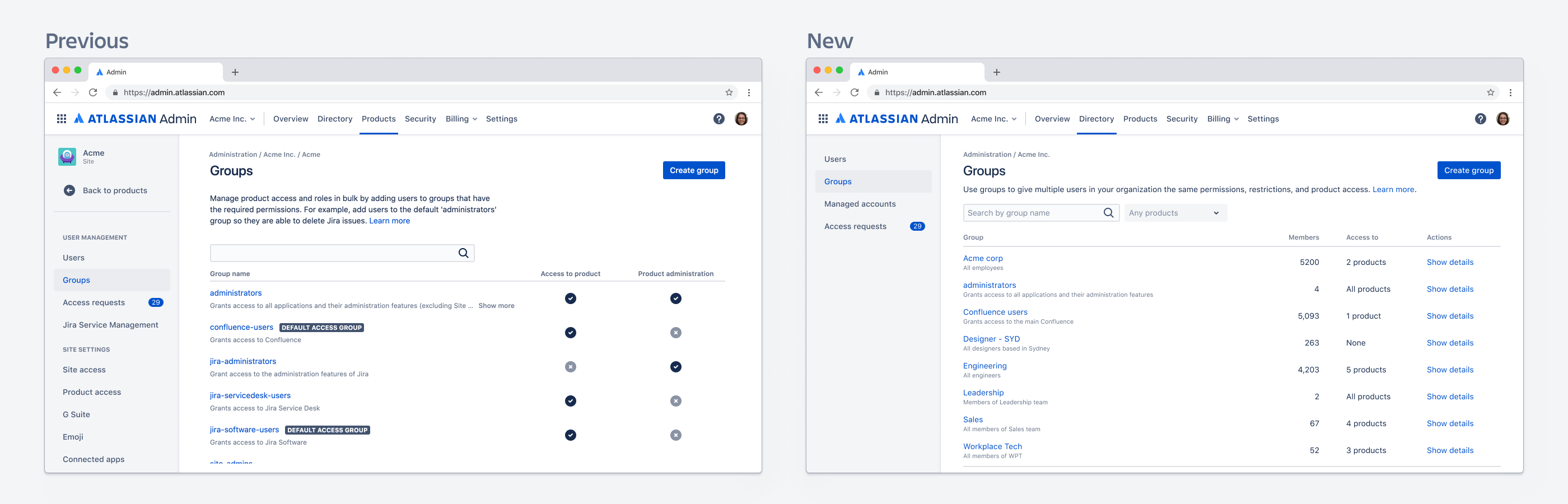 Centralized user management for Atlassian cloud products