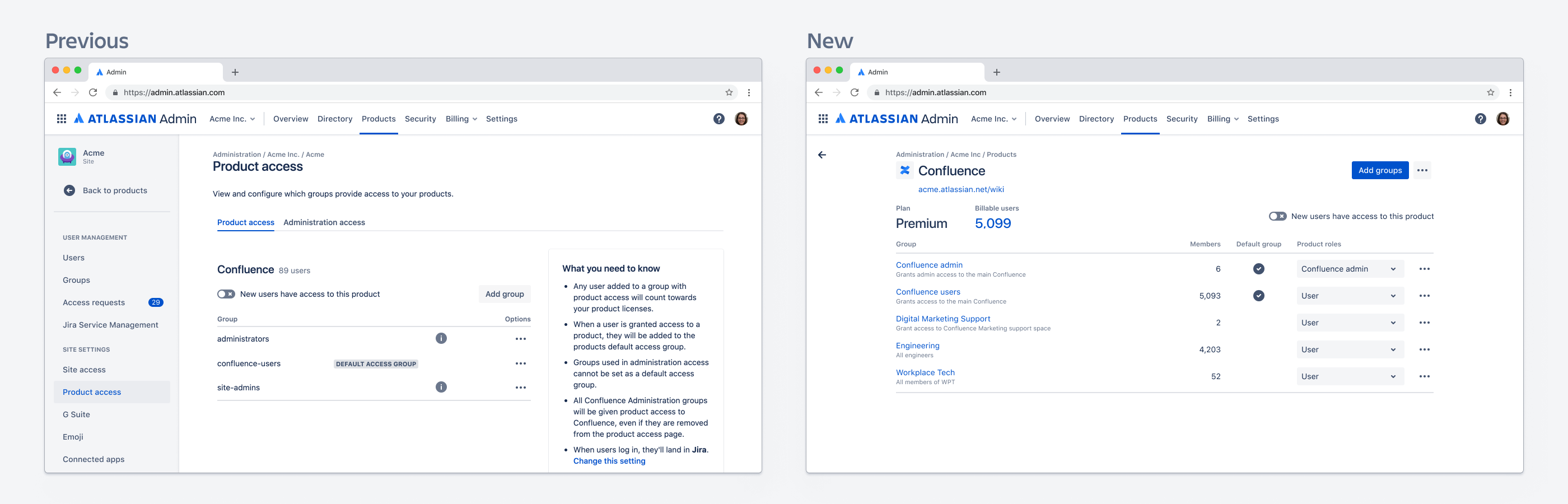 Centralized user management for Atlassian cloud products
