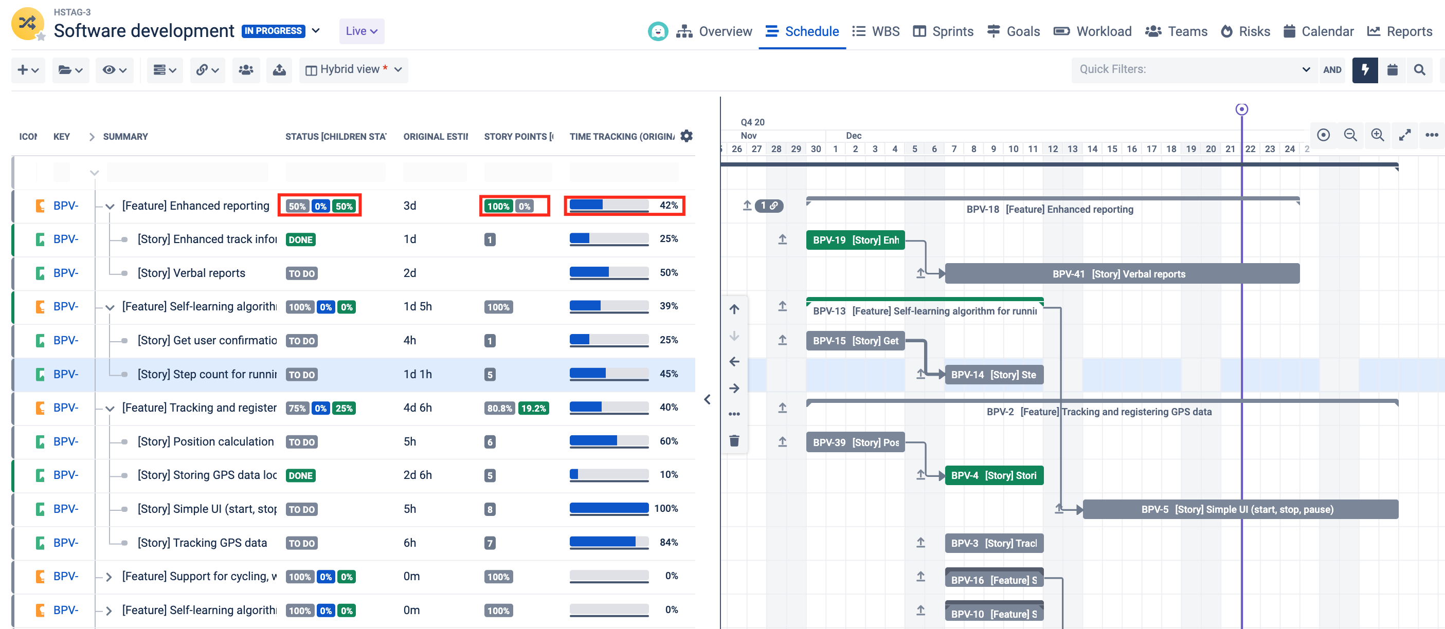 Best options for project templates creation and pr...