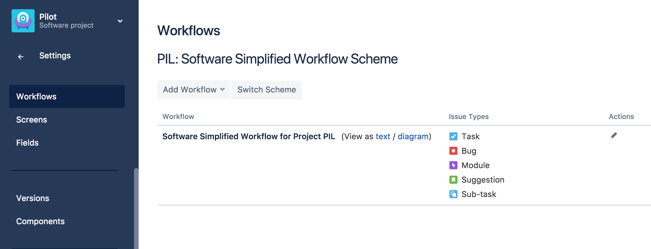 Buttons For Workflow Transition In View Issue Have