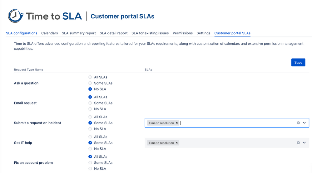Display the first response SLA and solution SLA in...