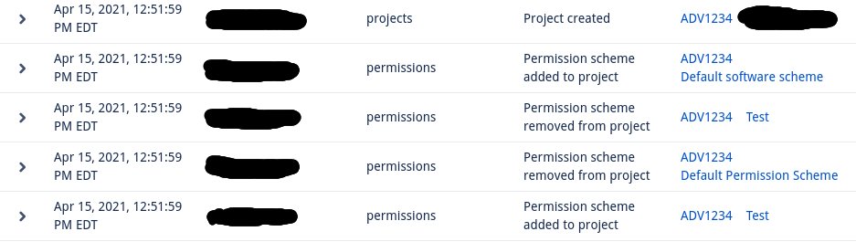 Set permission scheme in Java