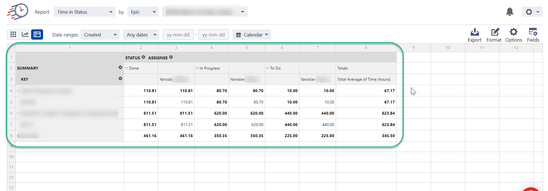 Exporting Time Report with User Pivot Table and Ep...