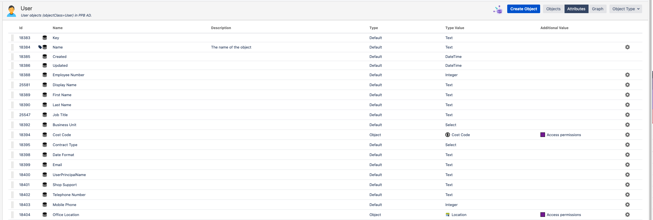 JSM Project Automation smart values insight custom...