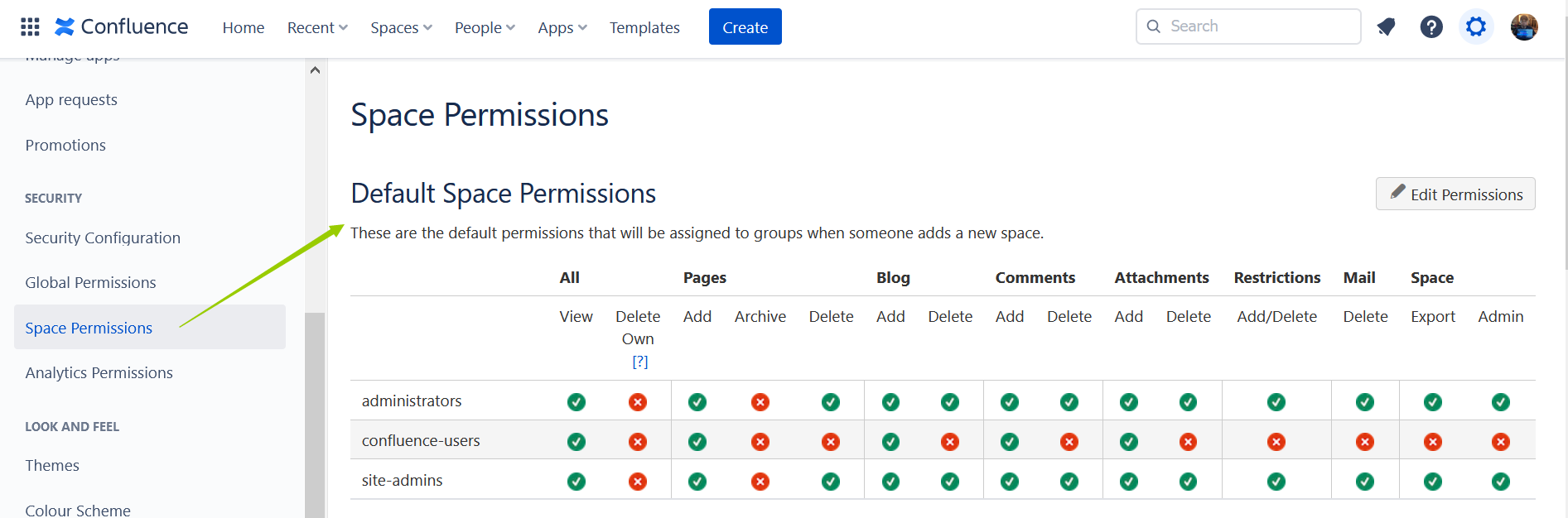 Solved: Trying to understand how permissions work
