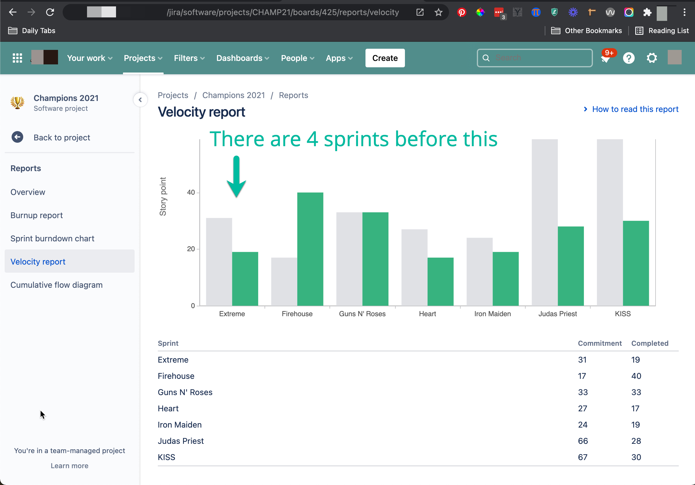 Solved: How to get historical sprint velocity reports? (Ne...