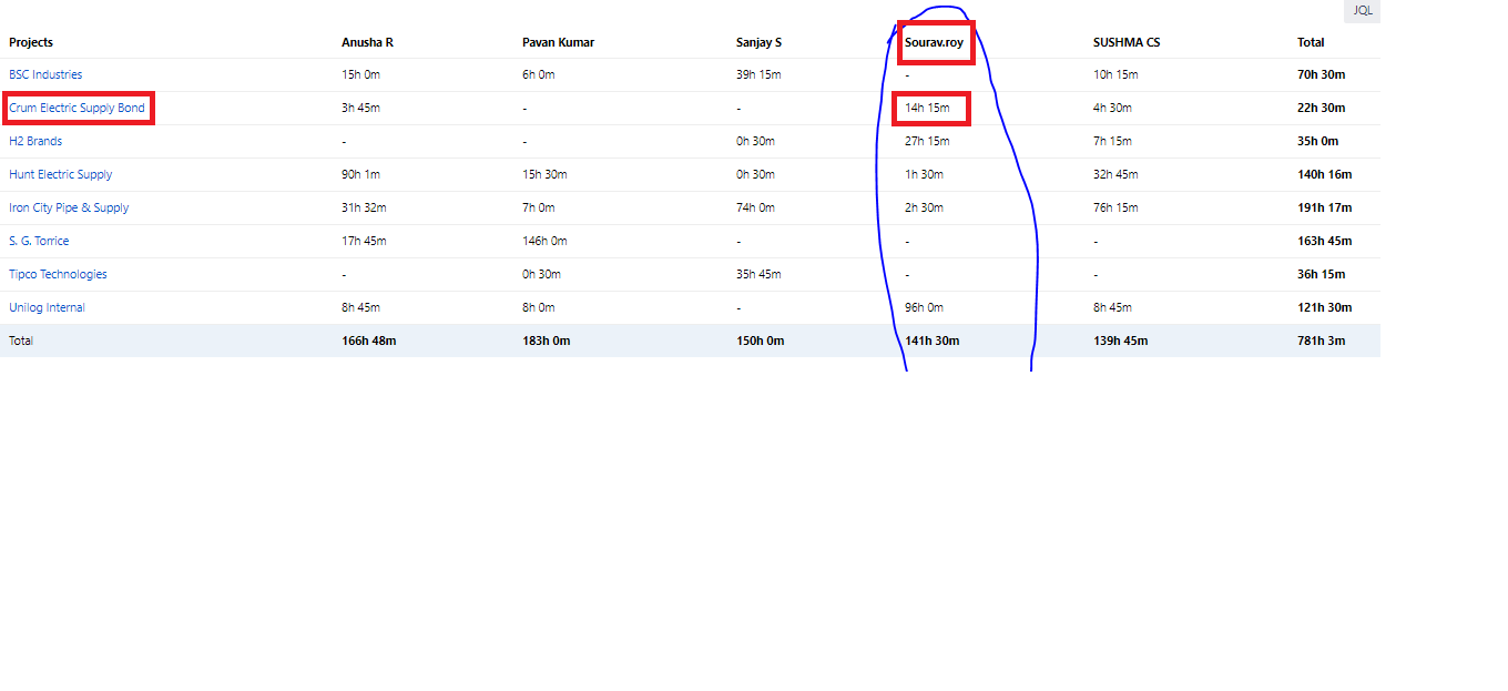 Jira Log Hours