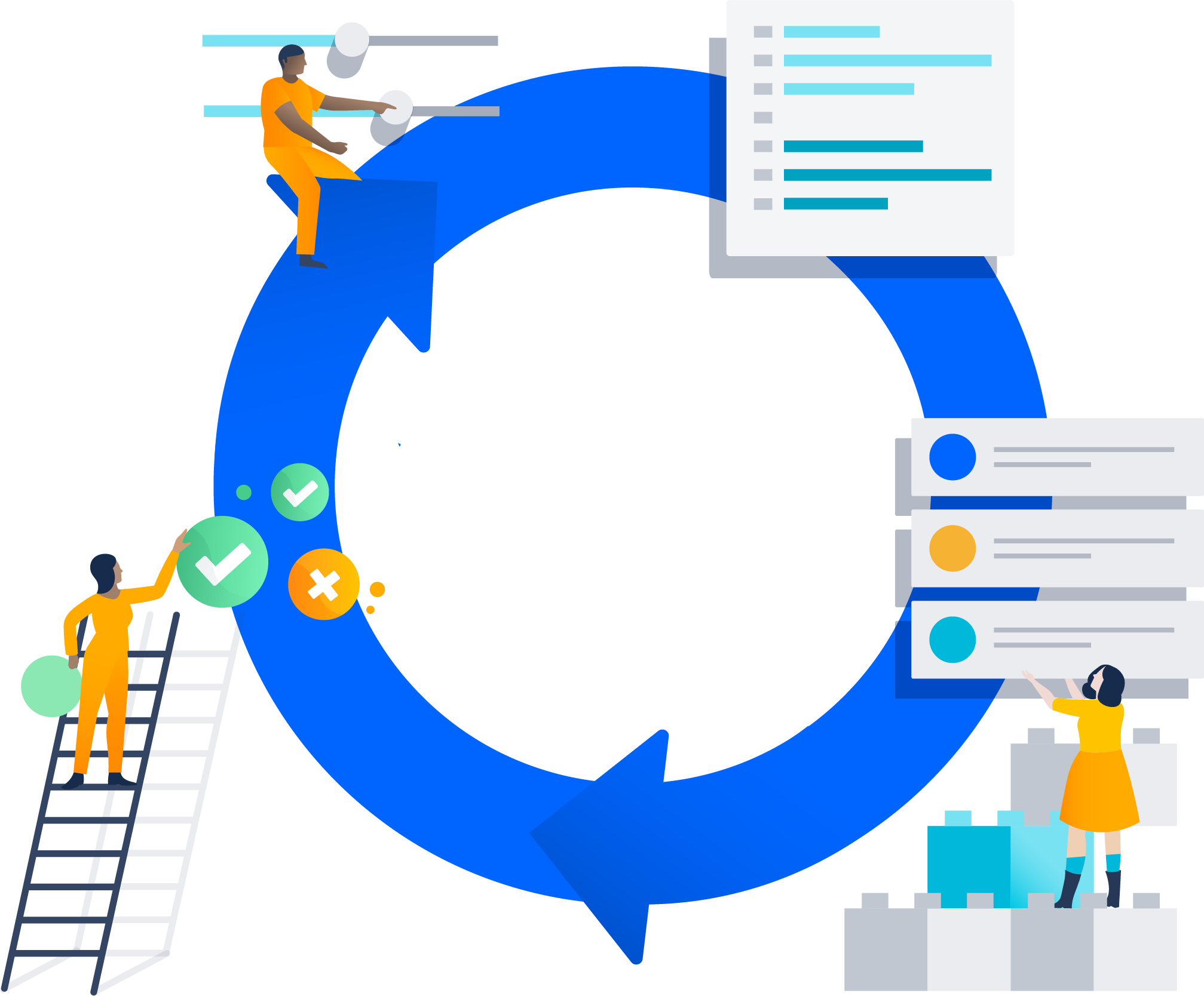 Get started with incident, change, &amp; problem management