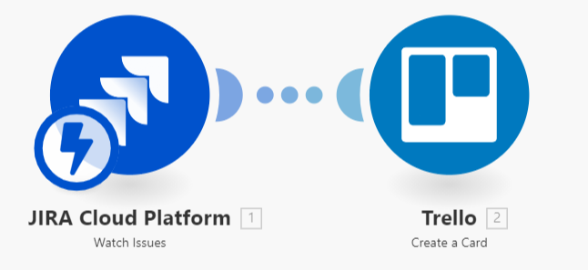 How to see Jira's card on Trello's card