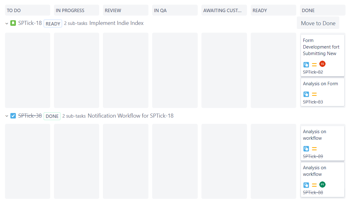 Group Task, sub-tasks and bugs to a Story instead ...