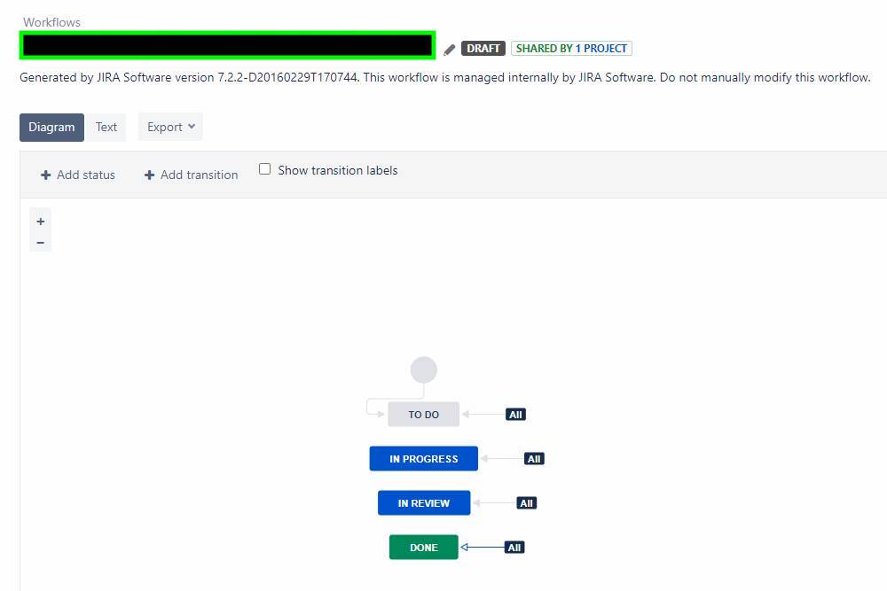 Solved: issue is status done but report is unresolved
