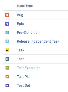 Why does filtering by issue type "Test" not work?