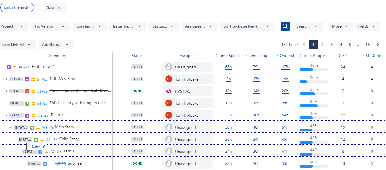 Solved: JIRA Reporting based on Subtask status