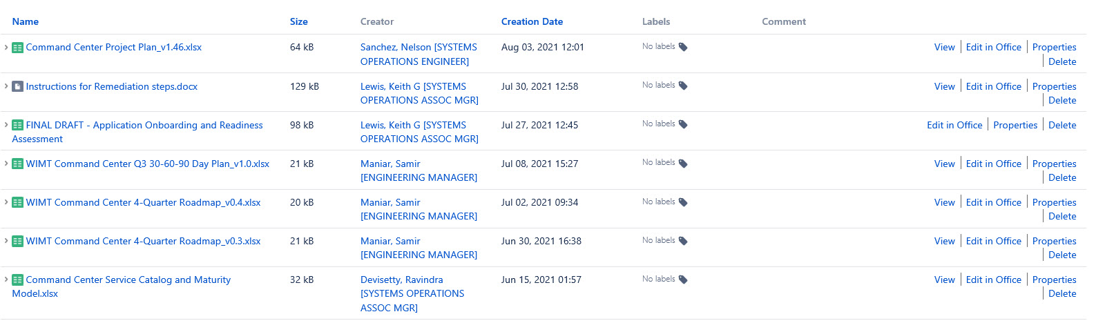 Solved: Edit in Browser button not working
