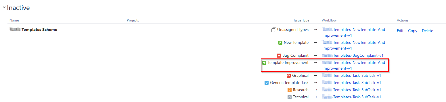 Why there is Simple Sub Task workflow during migra...