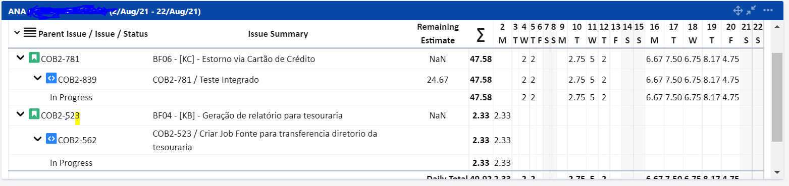 How can I have a Timesheet dashboard that shows su...