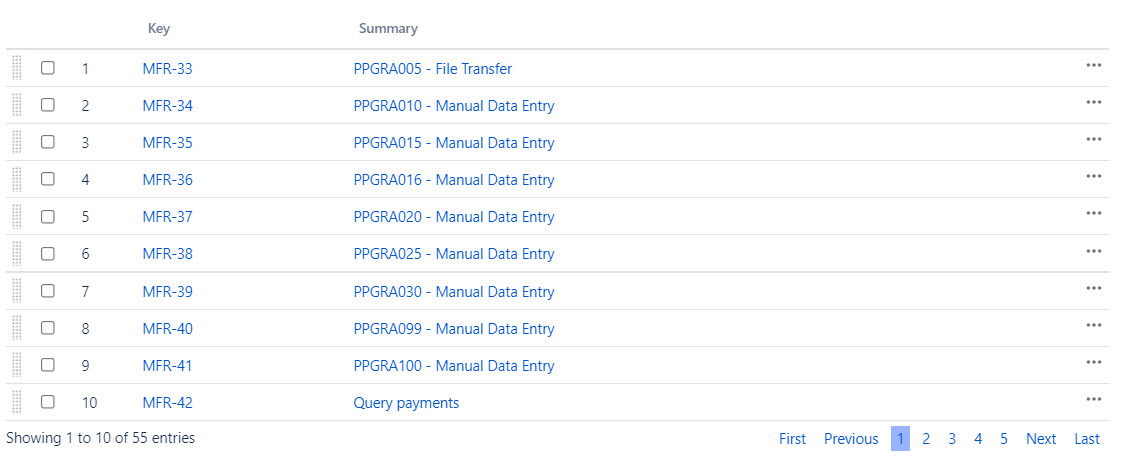 In XRAY - When adding a test set to Test Plan, all...