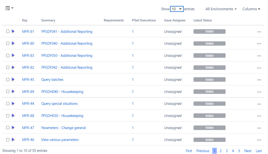 In XRAY - When adding a test set to Test Plan, all...