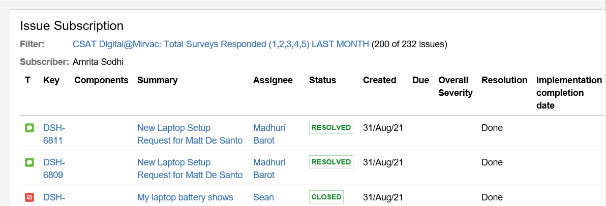 Is it possible to receive scheduled reports in JSM