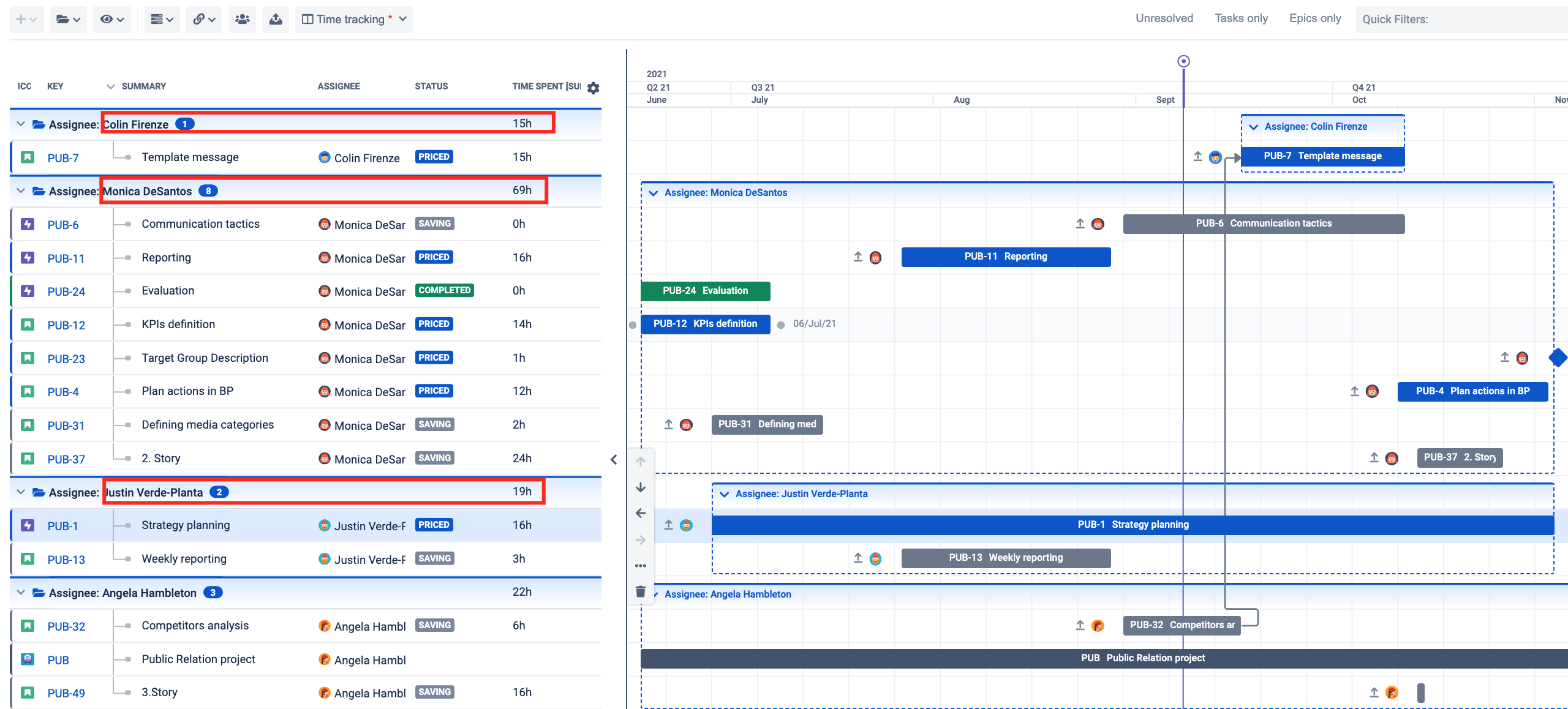 Time tracking in Big Picture - how to tell who has...