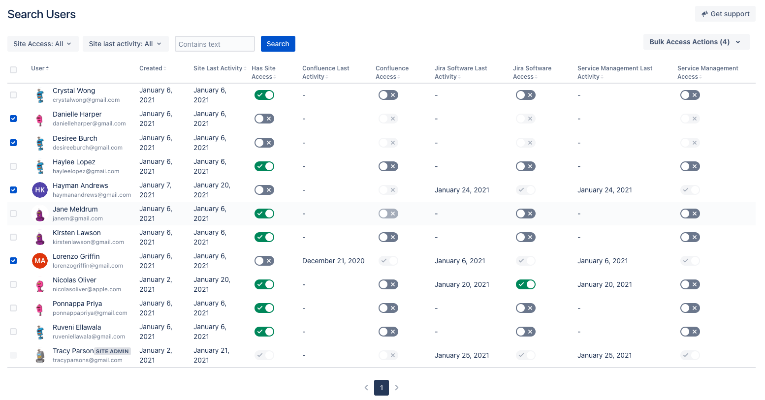 How to deactivate user from Jira Cloud