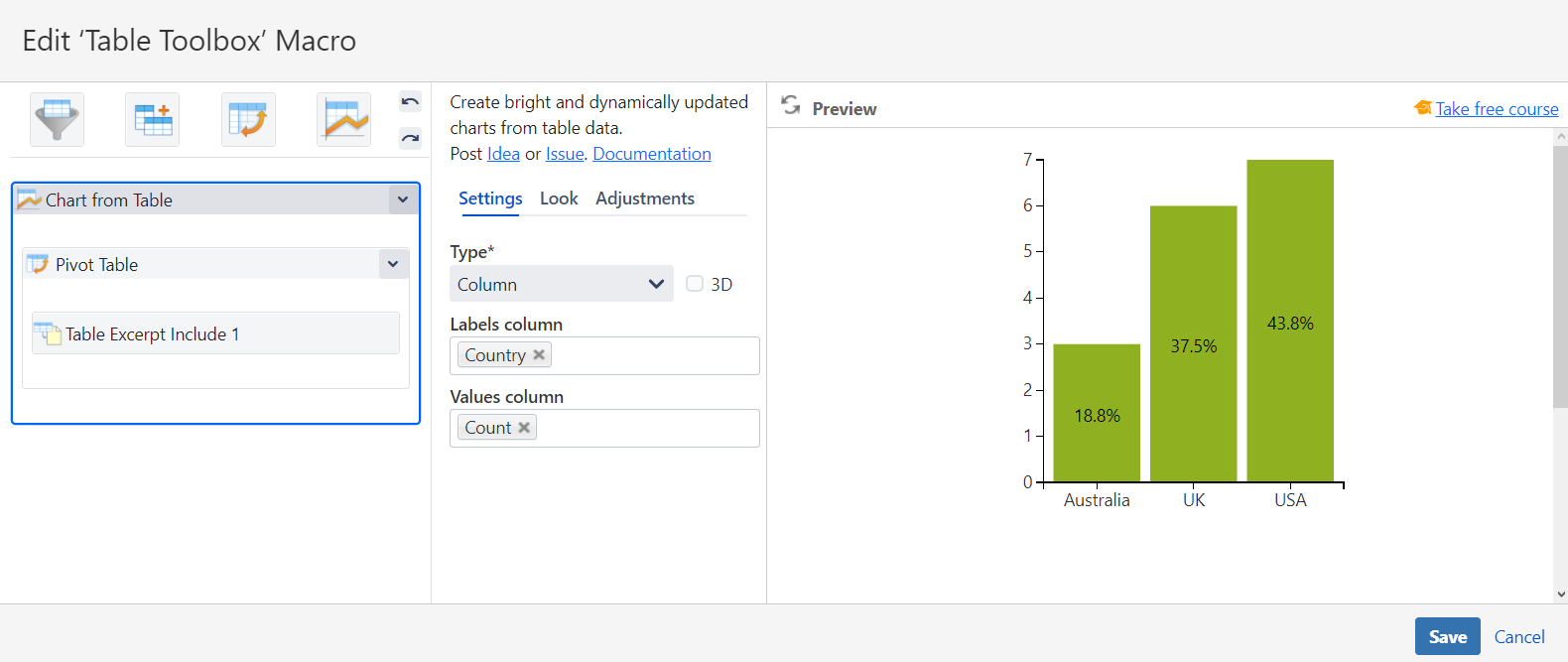 Chart from Pivot created from Table Excerpt Includ...