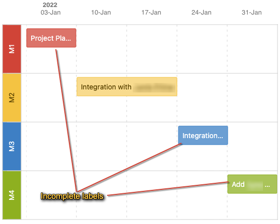 How to edit the Roadmap Planner Macro as full widt...