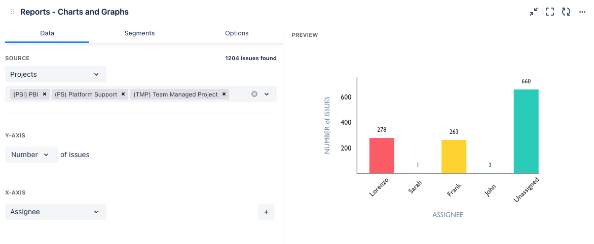 Create saved filter showing the total number of re...