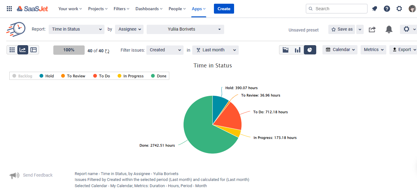 3 tools to run effective performance review in Jir... - Atlassian Community