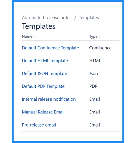 How to simplify creating release notes from Jira! - Atlassian Community