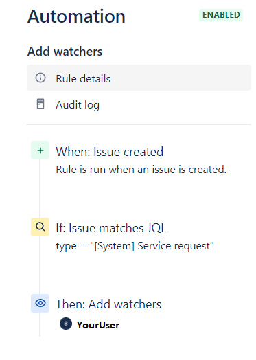 Solved: How do I automatically add a user as a watcher for...