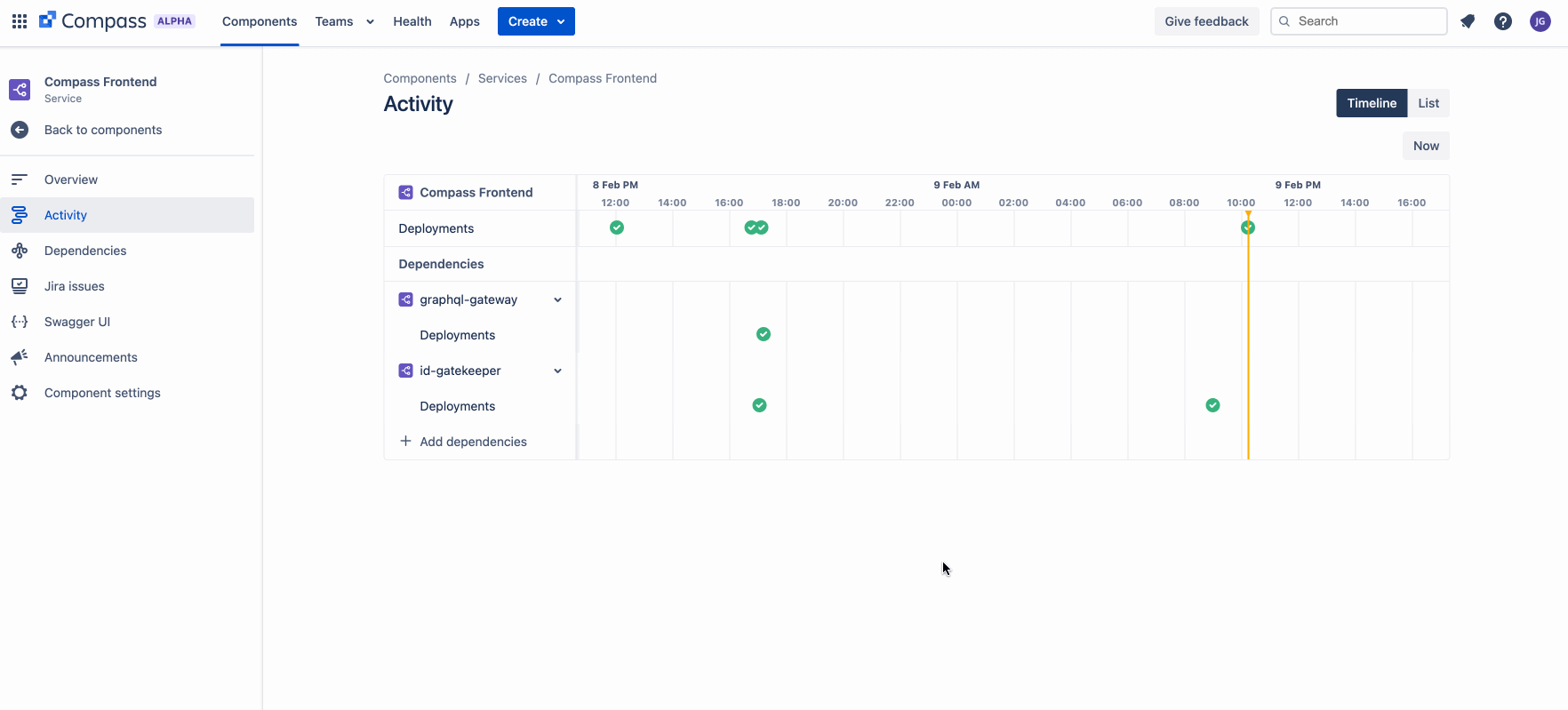 More Activity Feed activity! The visual timeline i... - Atlassian Community