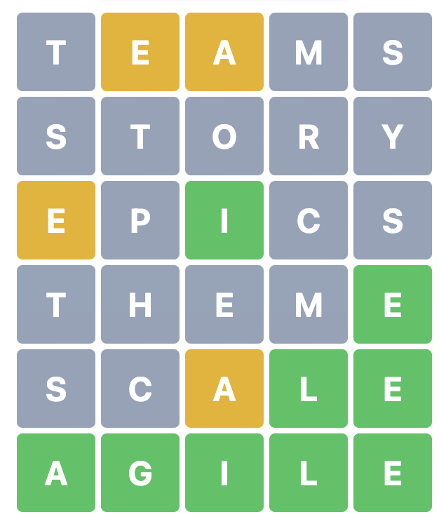 But first #Wordle…then some coffee ☕️ - Atlassian Community