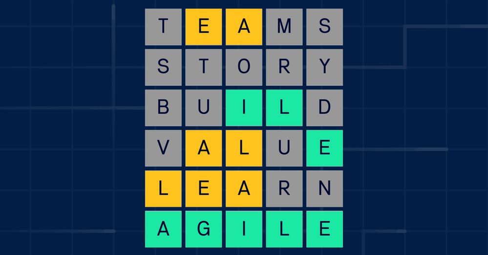 🏆 Wordle Results 🏆