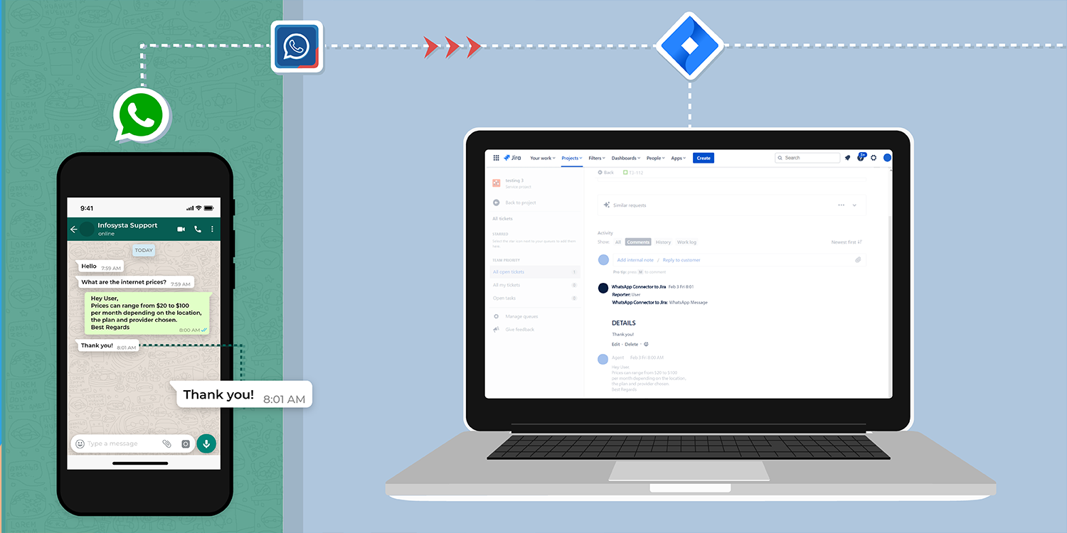 How to Manage Customer Support Requests in the Tel... - Atlassian Community