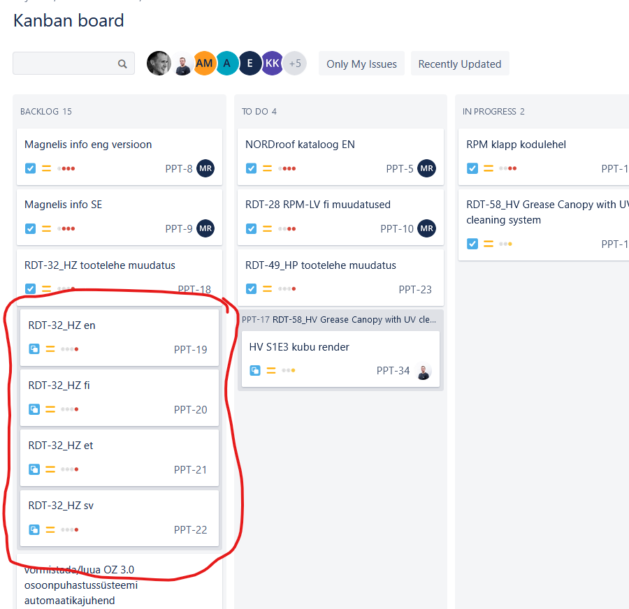 Solved: Subtasks more distinquishable on Kan ban board