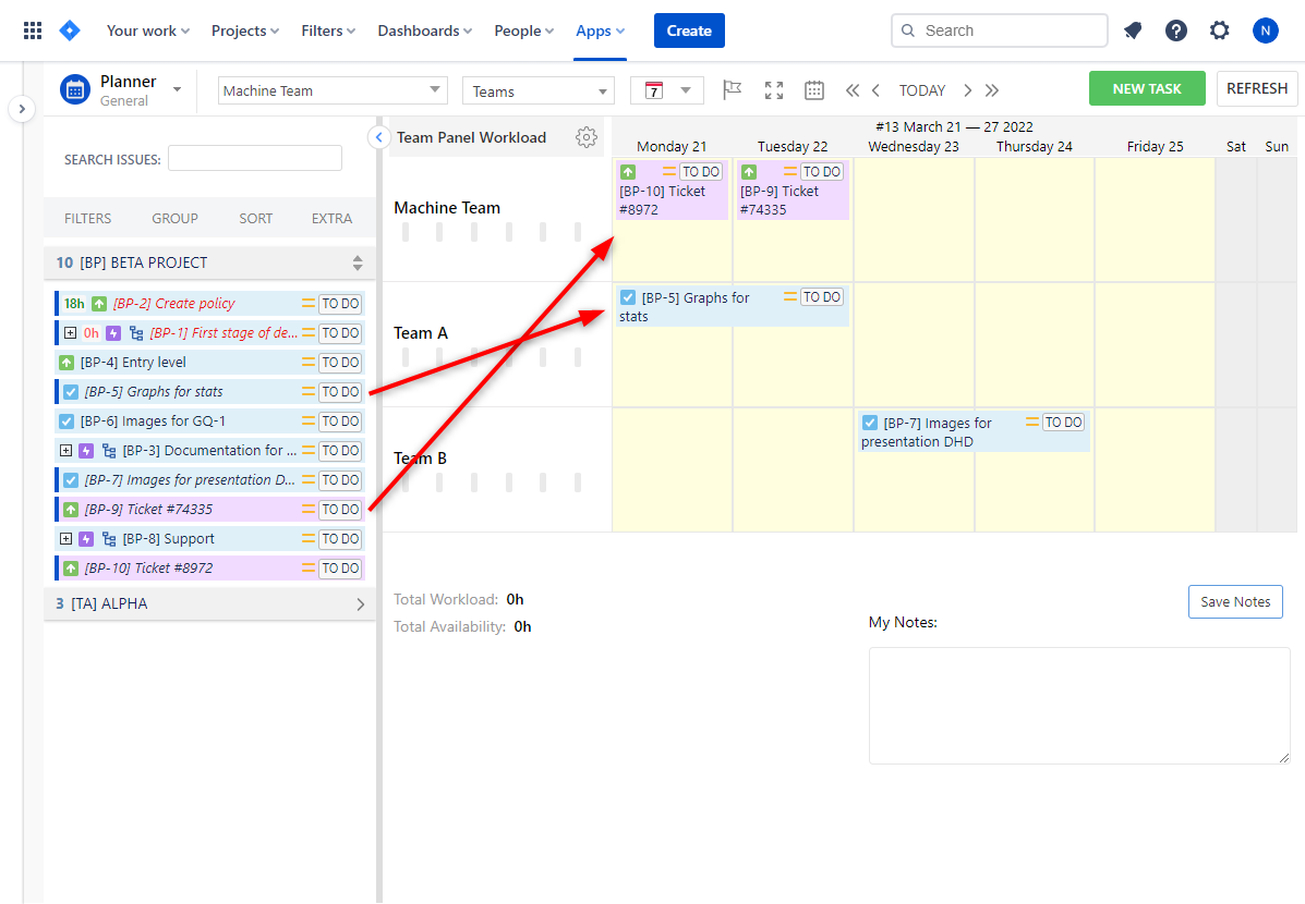What is the best way to organize my projects and t...