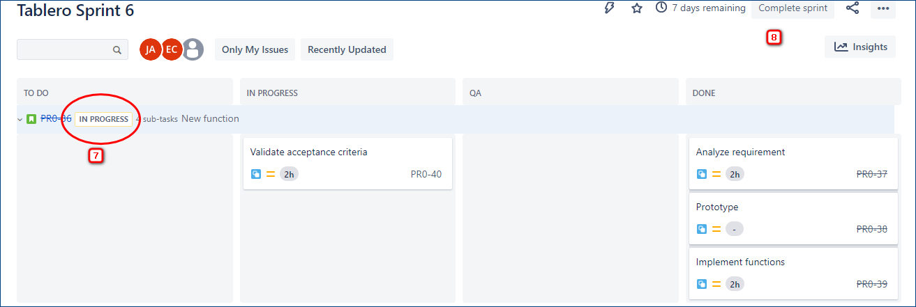Solved: Sprint cannot be completed as there are incomplete...