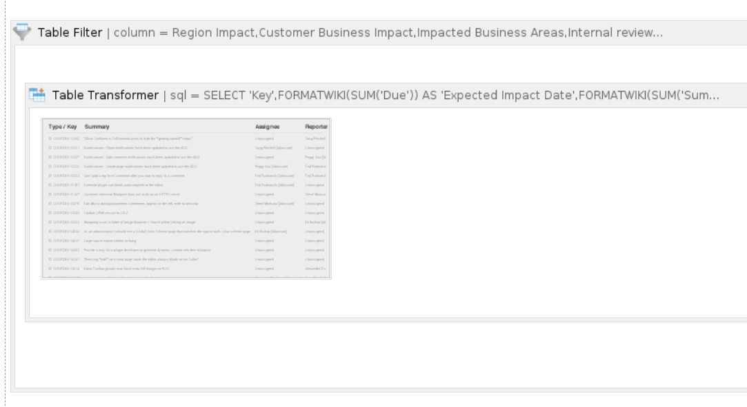 Solved: Convert date format in table